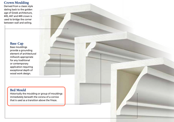 PVC Mouldings – Elite Trimworks Corp.